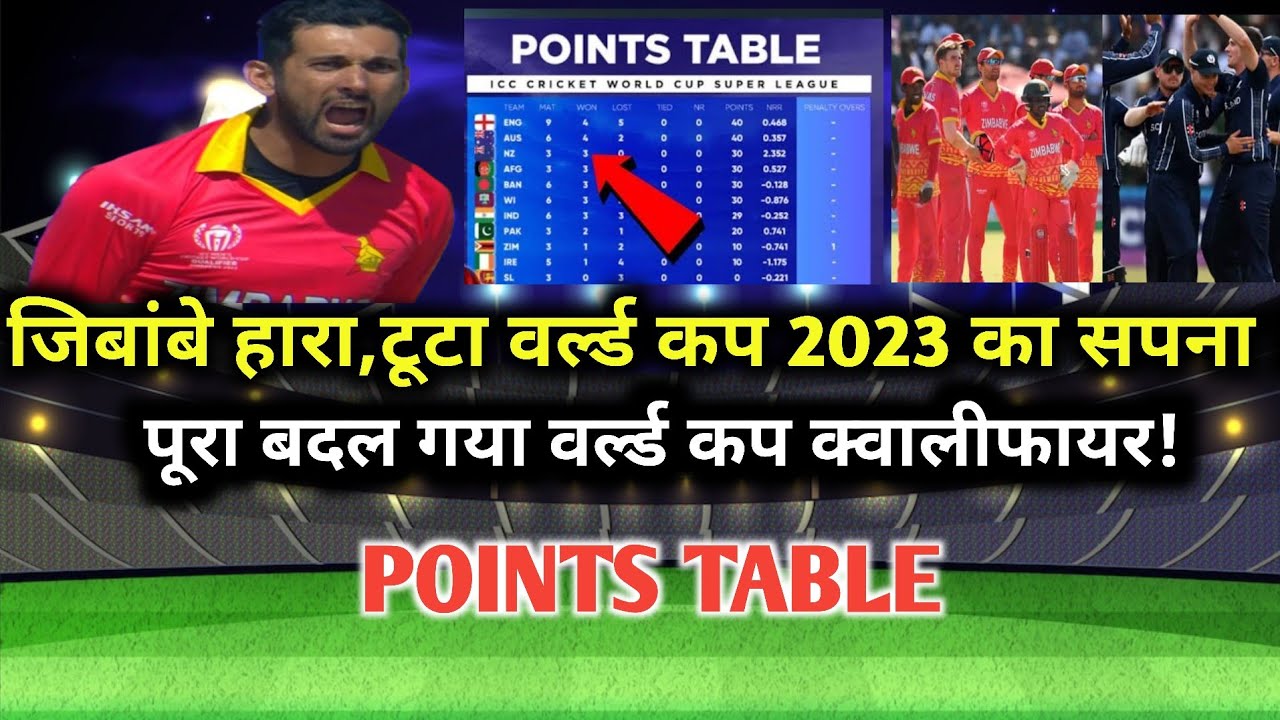 World Cup 2023 Qualifier Points Table | ZIM vs SCO After Match Points ...
