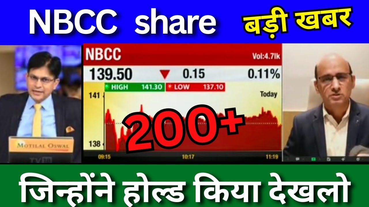 NBCC share latest news today, nbcc share news today, buy or sell ...