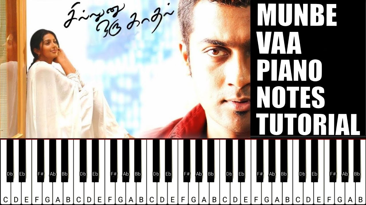 Munbe Vaa Piano Notes Tutorial - Sillunu Oru Kaadhal | AR Rahman ...
