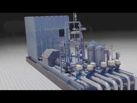 DXP Multi Well LACT Unit 3D Animation | Industrial 3D Animation | Well ...