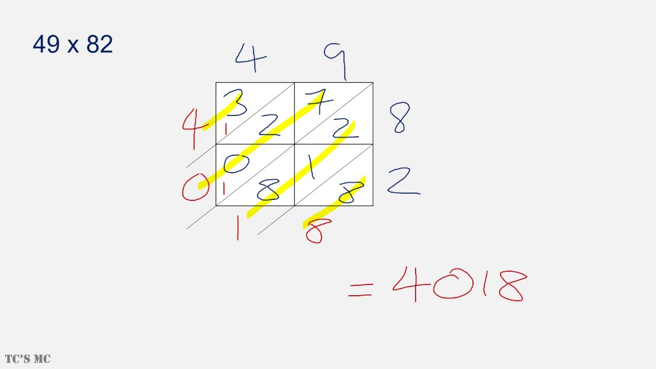 Long Multiplication - Gelosia - Lattice Method - YouTube