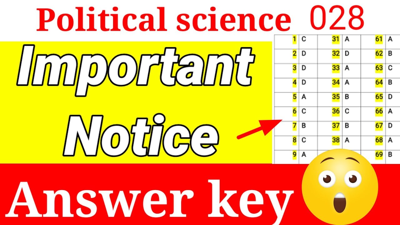 Political science Class 12 answer key Important NOTICE CBSE Term1 ...