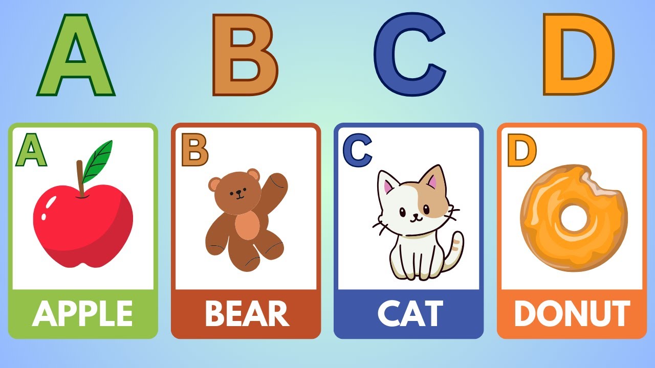 Learning ABC Letters and Basic English Vocabulary | English Alphabets A ...