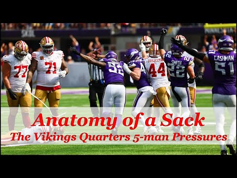 How the Vikings are Revolutionizing Defense | Quarters Pressures