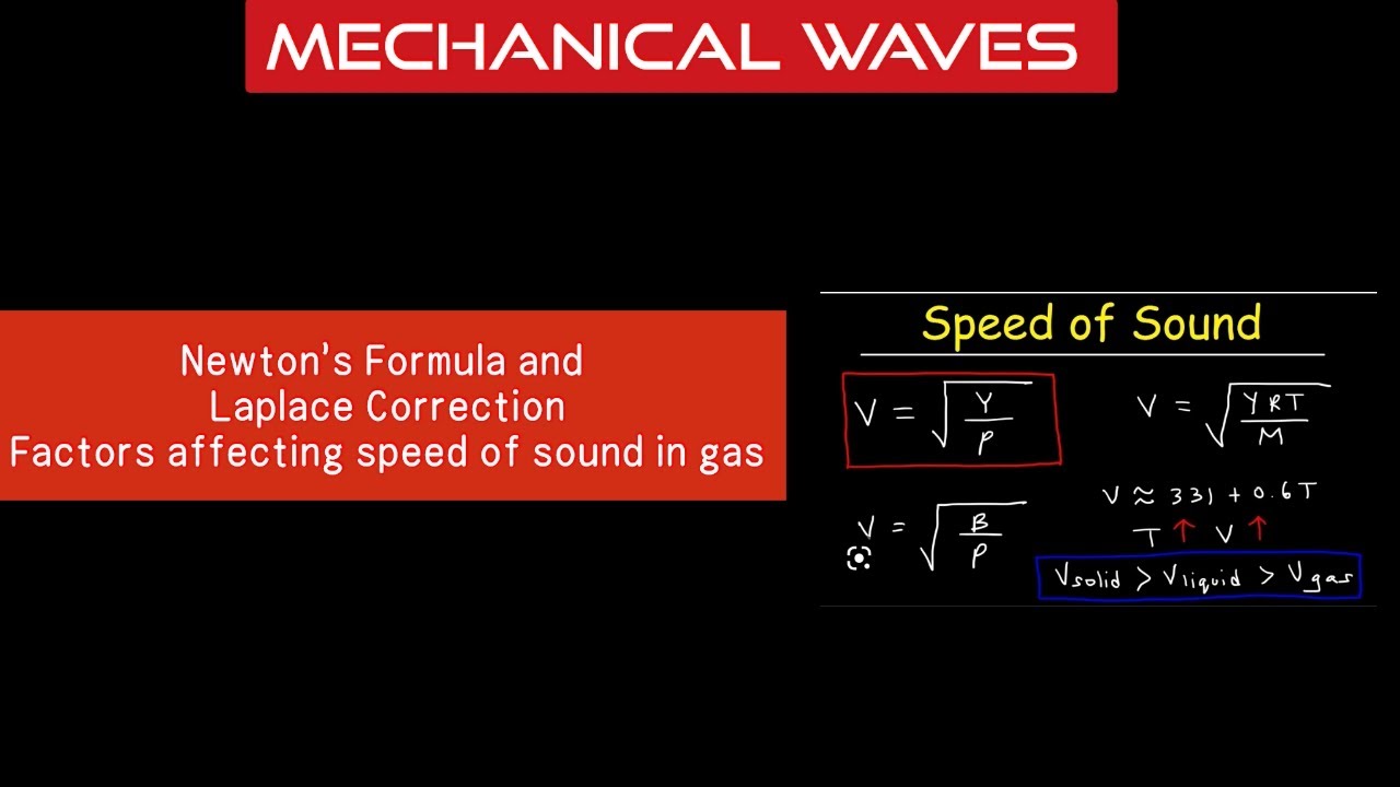 Newton's Formula for Speed of Sound in Gas and Laplace Correction ...