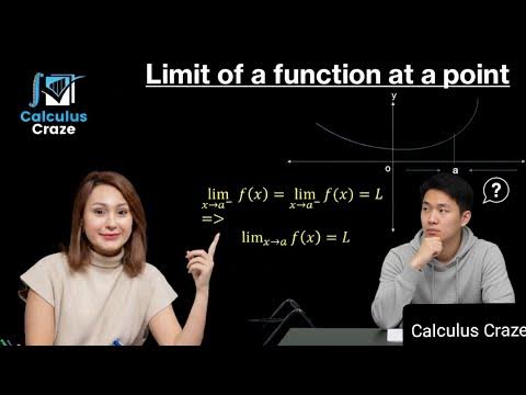 Limit of Real Valued function | An informal approach | Basic Calculus | Calculus | for beginners ...