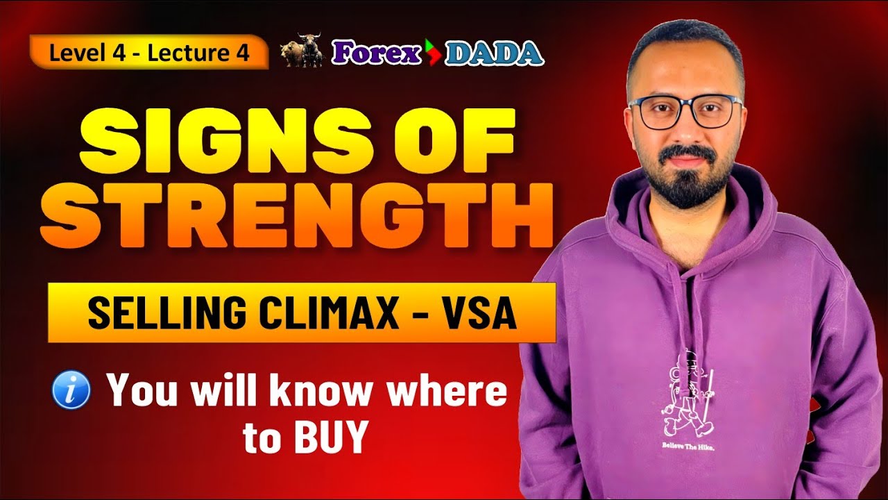 Signs of Strength (SOS) | Selling Climax (SC) | VSA | Hindi / Urdu ...