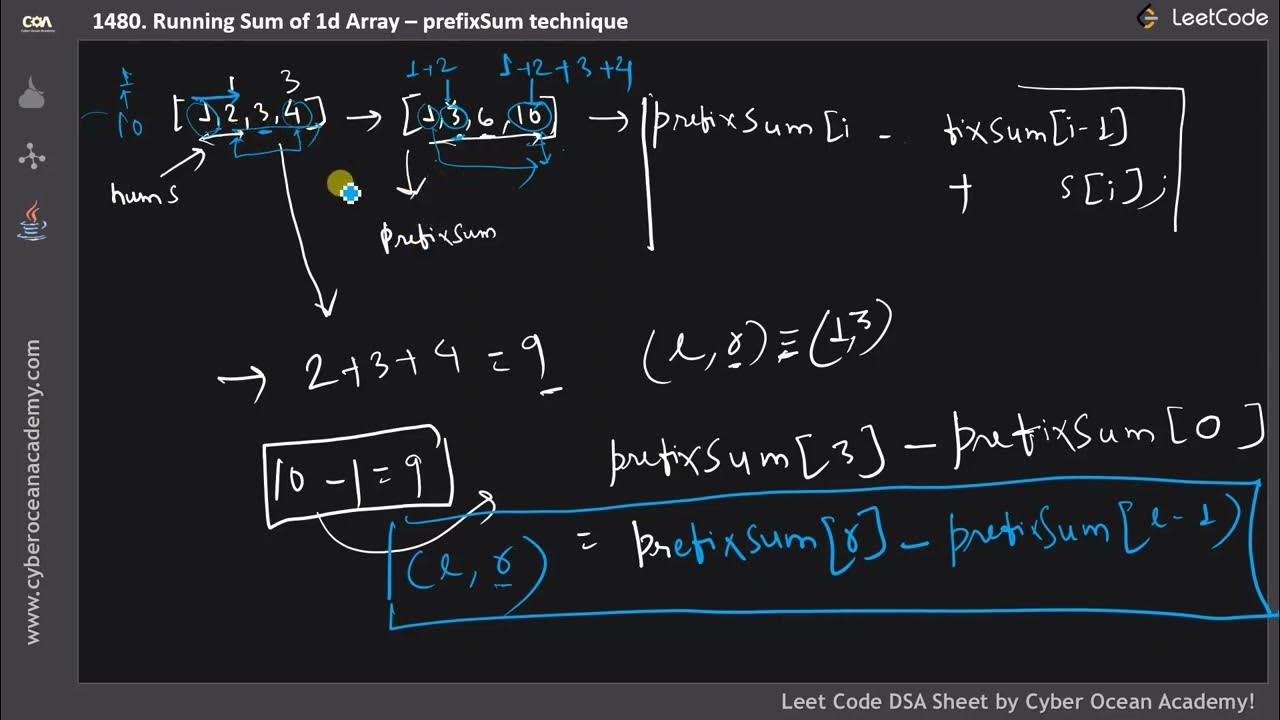 1480. Running Sum of 1d Array | Prefix Sum Array implementation | DSA ...