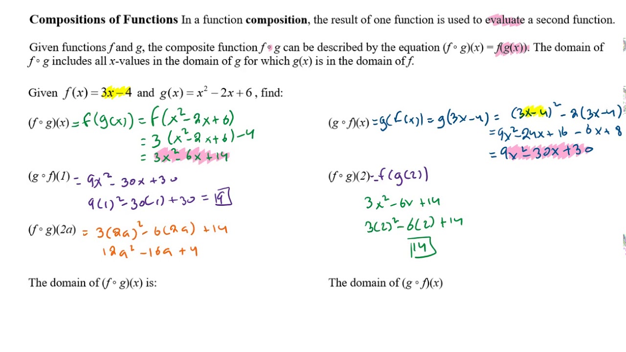 1.7 Combinations of Function; Composite Functions (Part 2) - YouTube