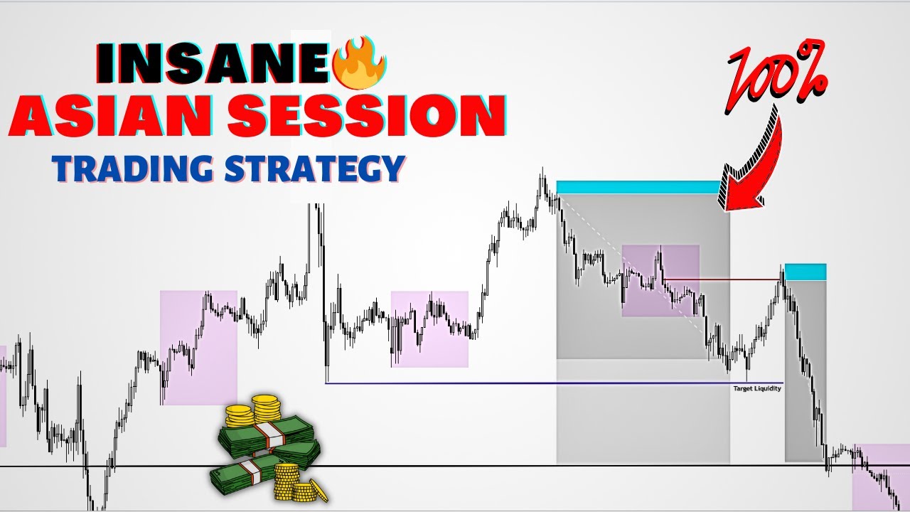 INSANE ASIAN SESSION TRADING STRATEGY [Advanced Smart Money and ...