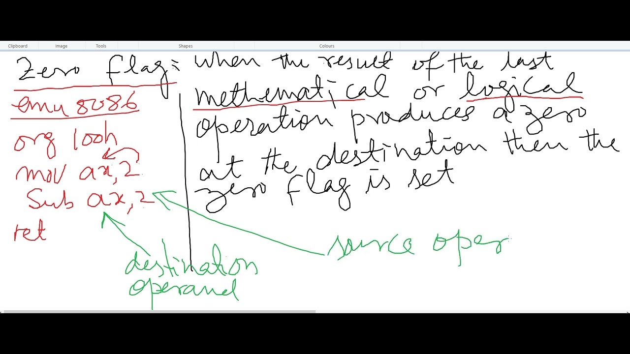 Lesson 12 programming zero flag definition and emulation - YouTube