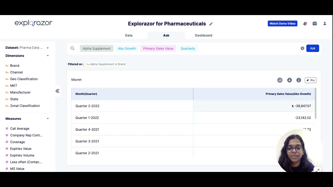 Explorazor Demo for Pharmaceuticals - December 2022 - YouTube