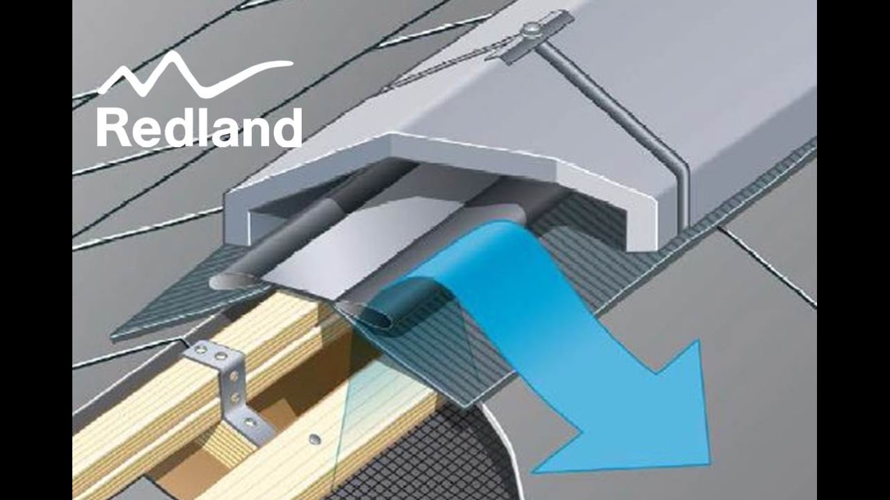 Rapid Vented Ridge System installation video - YouTube