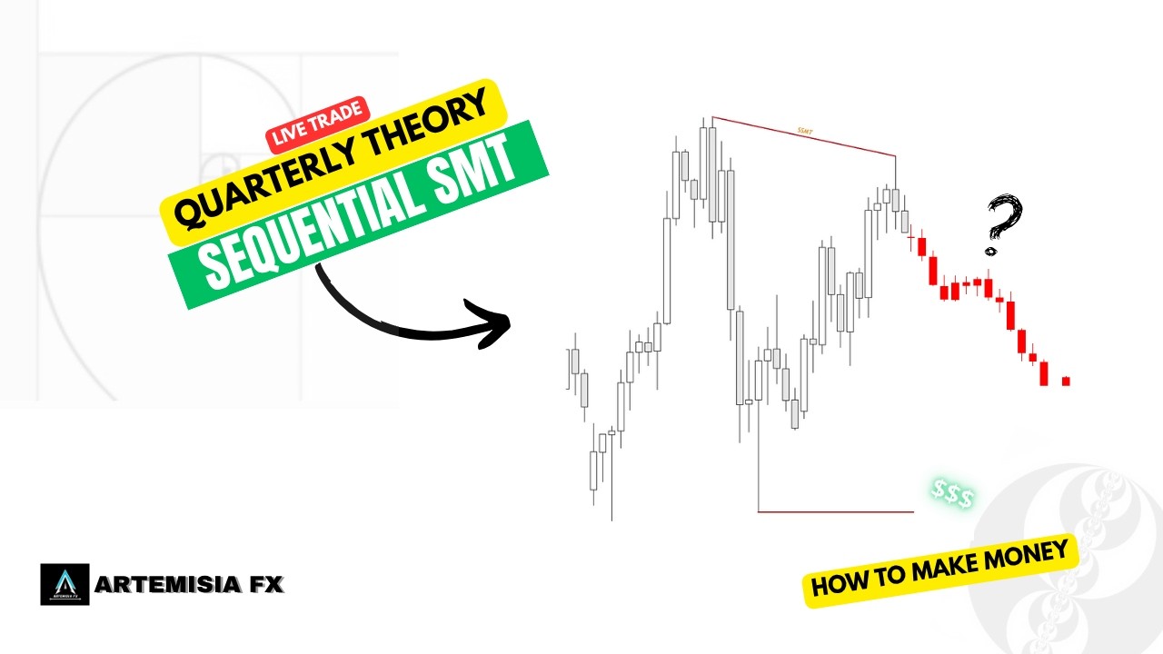 CRAZY‼‼ I MADE FULL PROFITS FROM LIVE TRADING USING MY FAVORITE ...
