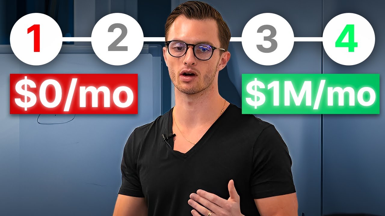 Building a $1,000,000/Month Company with Aaron Platt - YouTube