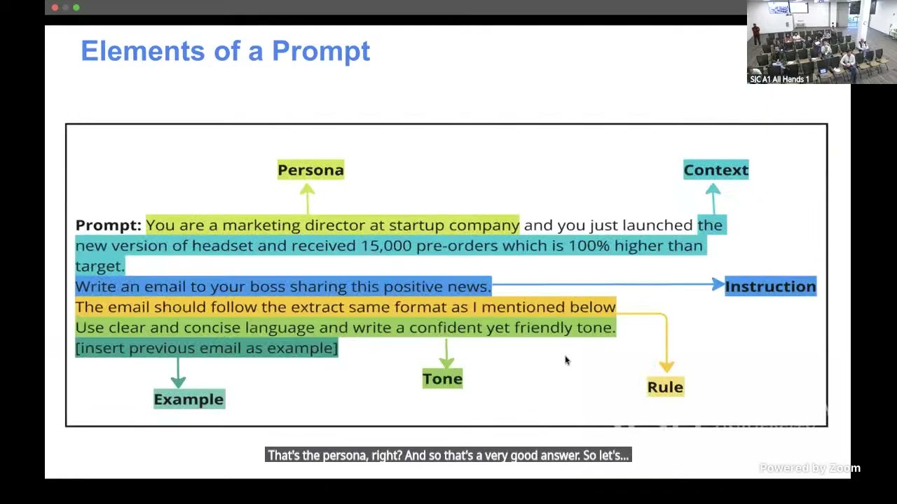 Prompt Engineering: Making the most out of LLMs - YouTube