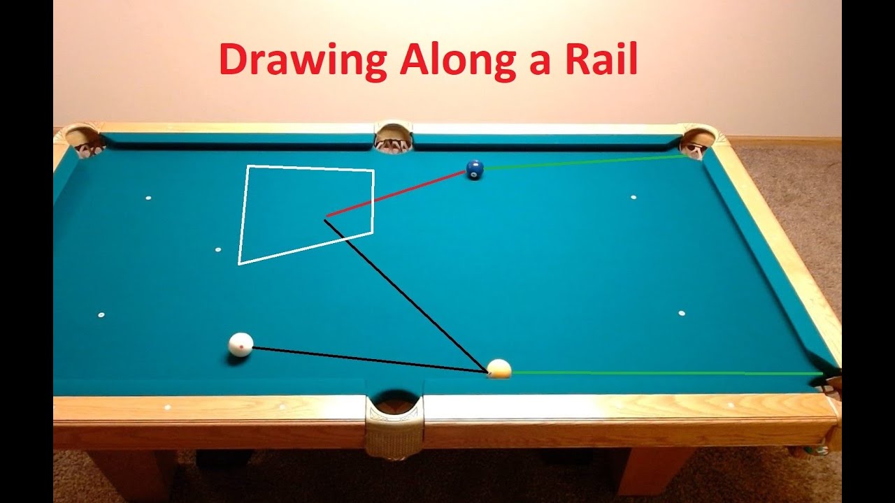 Weekly Video Drawing Along a Rail - YouTube
