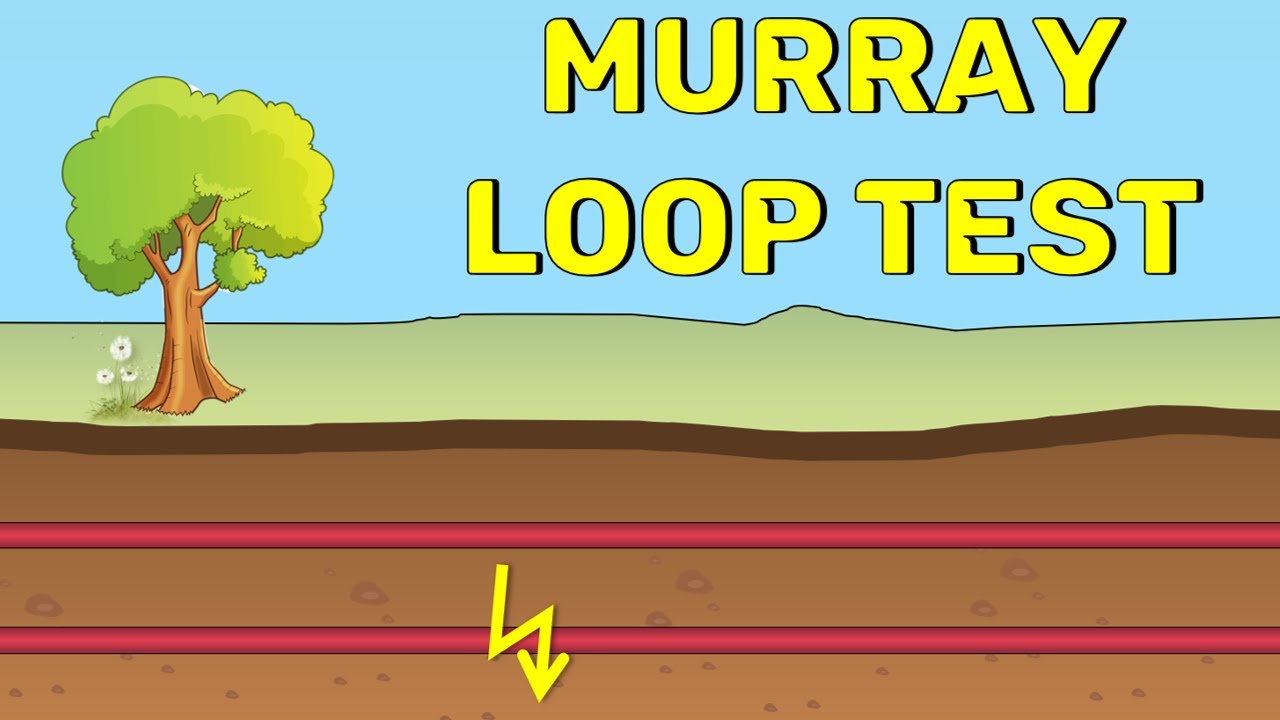 How to Locate Cable Faults with the Murray Loop Test - YouTube