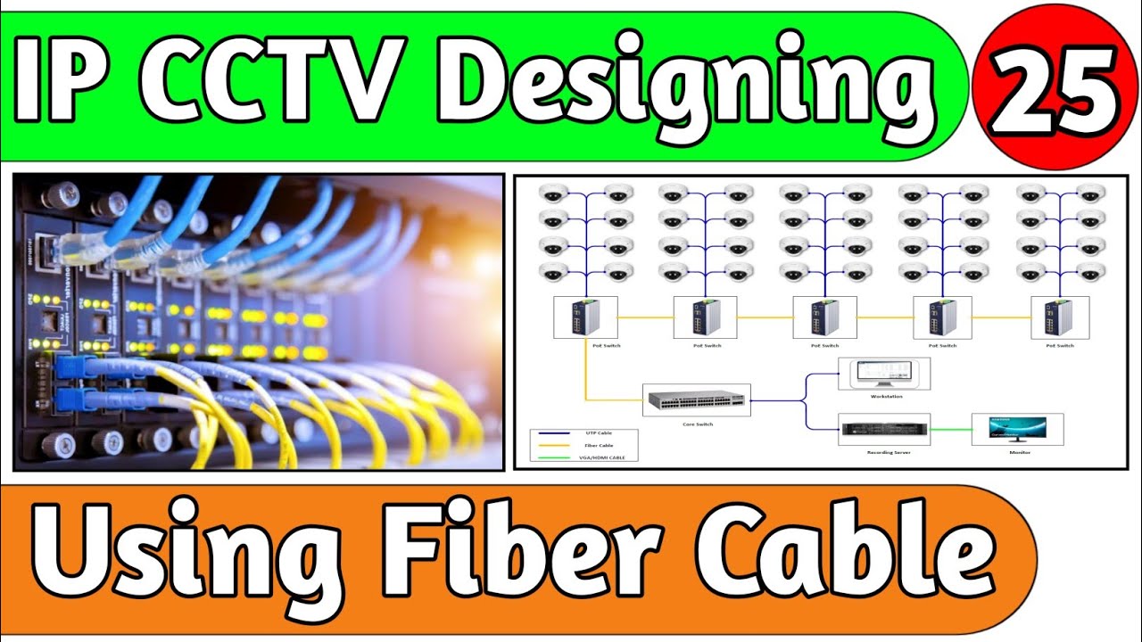 IP CCTV Camera Designing using Fiber Optic Cable | How to Design IP ...