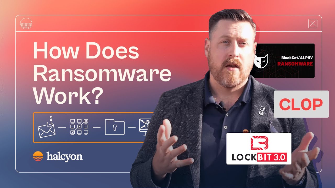 How Does Ransomware Work? - YouTube