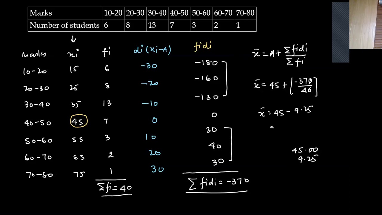 Statistics Class 10 CBSE II Lecture 2 Mean YouTube statistics-class-10-cbse-ii-lecture-2-mean-youtube