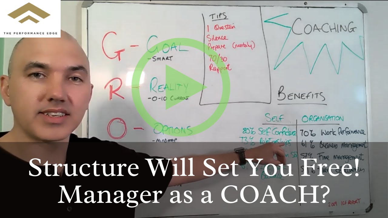 Management Tip - 24 Manager as a Coach? - YouTube