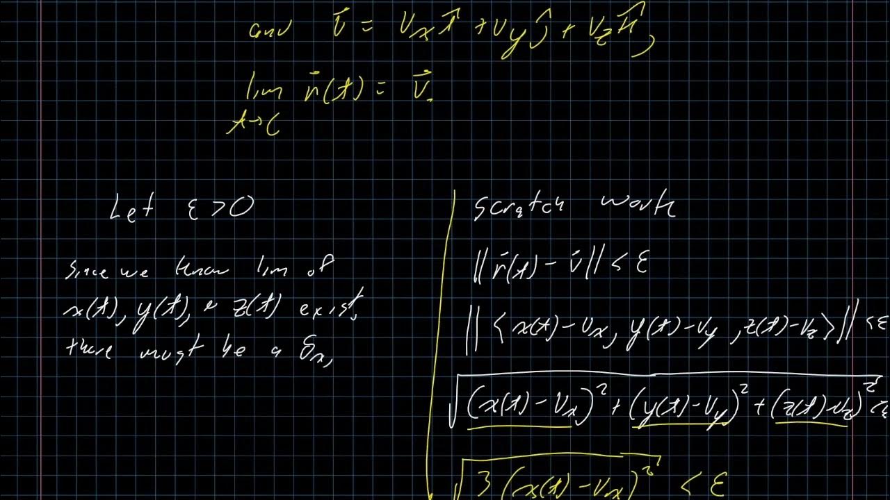 Limits and Continuity for Vector-Valued Functions - YouTube