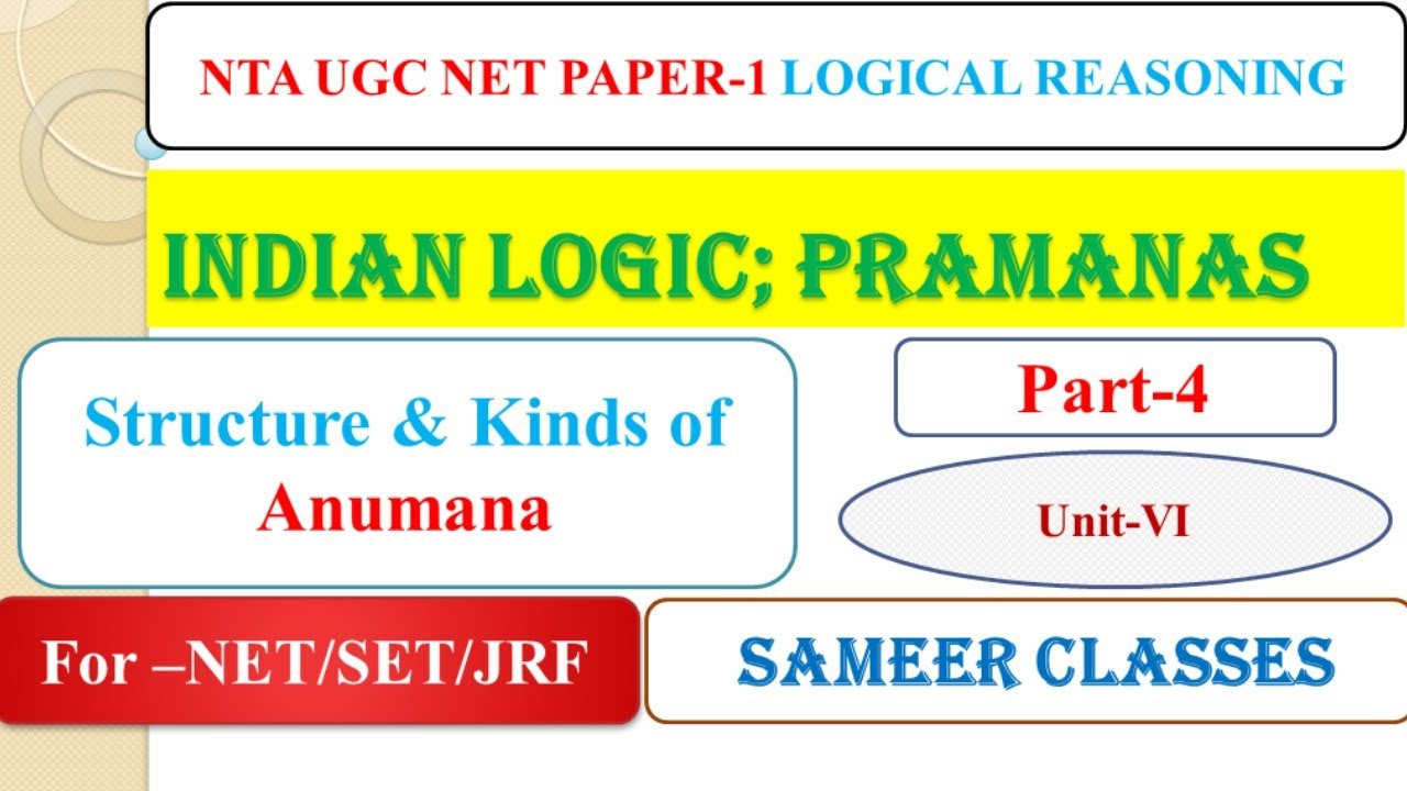 Structure and kinds of Anumana || Pramanas; source of knowledge ...