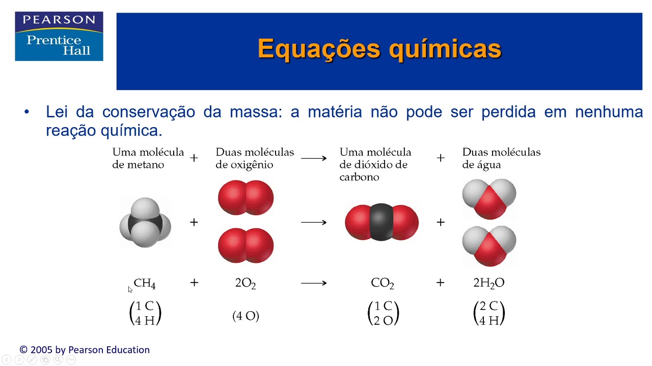 Para Que Servem As Equações Químicas Represente Uma Identificando Produtos