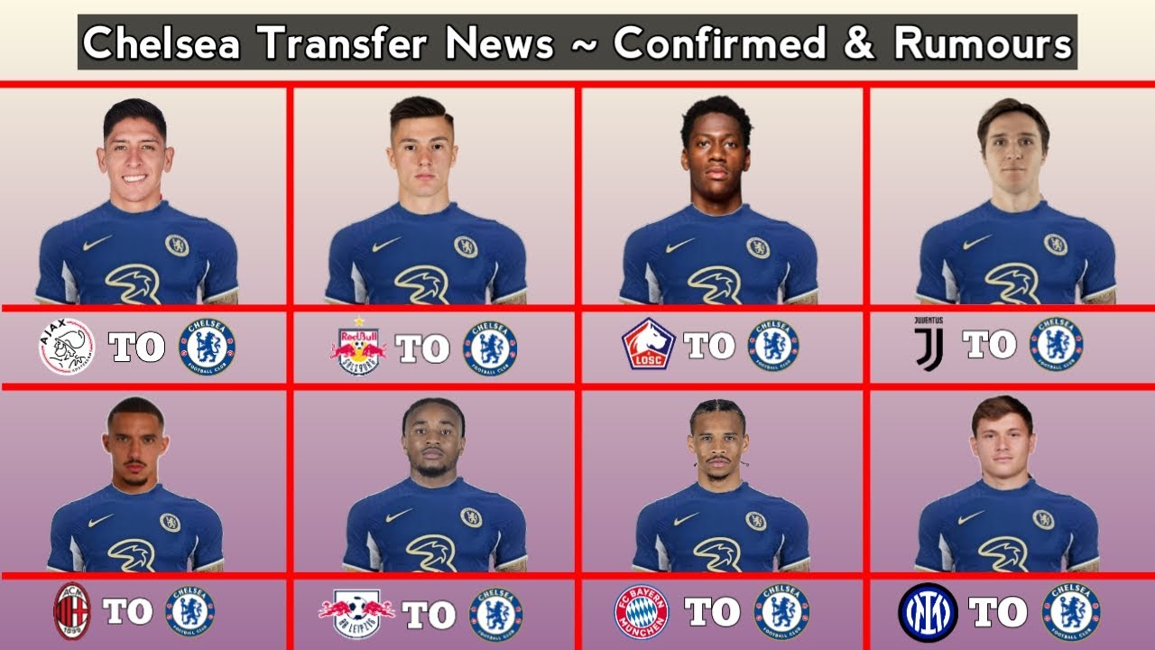 Chelsea Transfer News ~ Confirmed & Rumours With Chiesa & Sesko ...