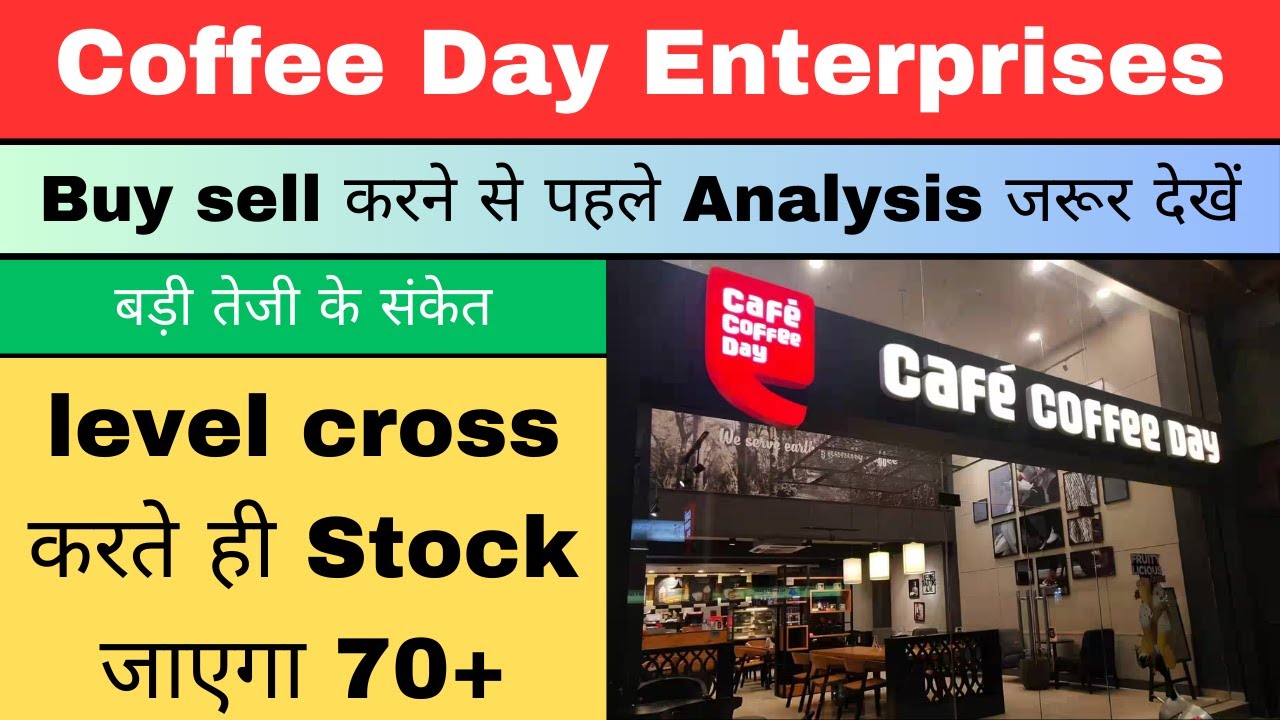 coffee day enterprises latest news | coffee day share target | coffee ...