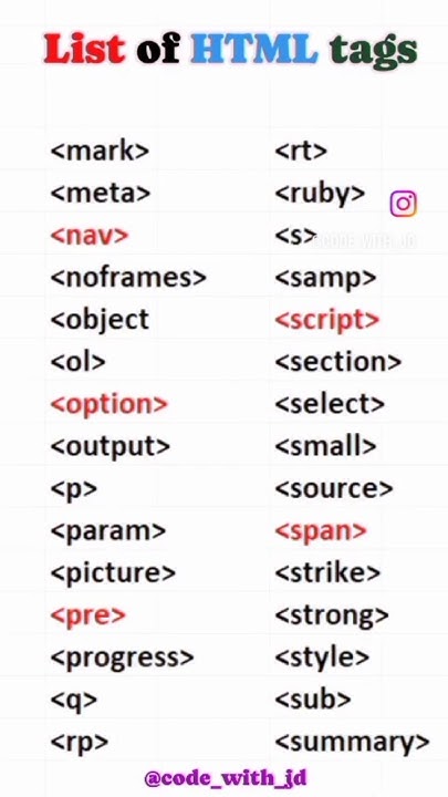 list of html tags ️ #webdevelopment #htmlbeginners #htmltutorial - YouTube