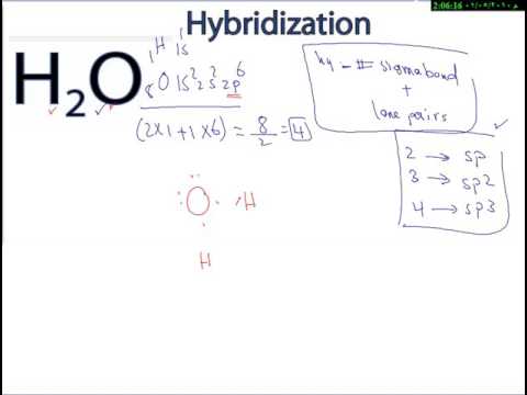 hybridization H2O - YouTube