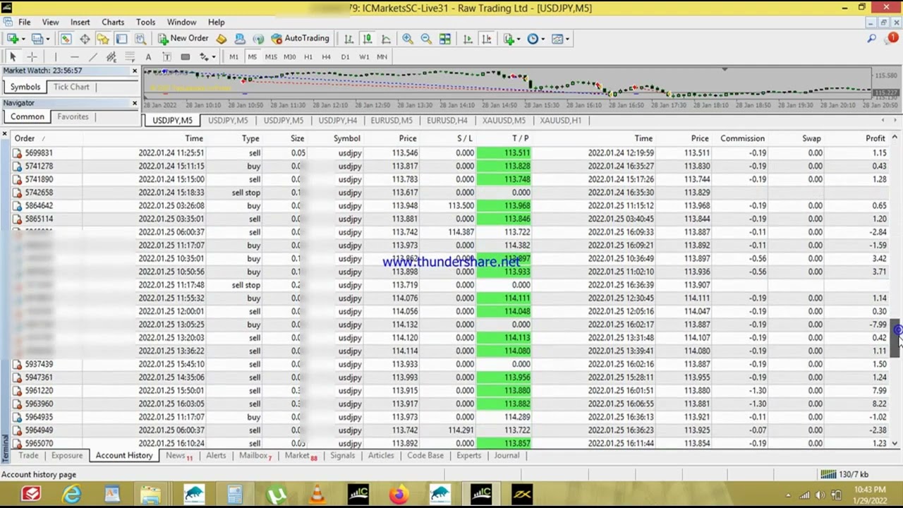 How to consistently grow a small forex account E01 - YouTube