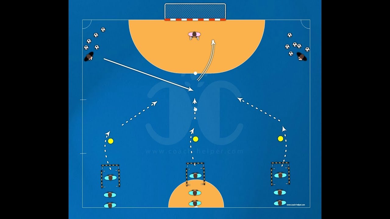 Anaerobic Alactic Power - YouTube