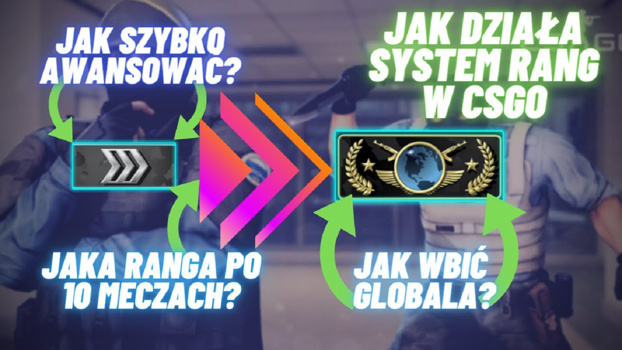 JAK DZIAŁA SYSTEM RANG W CS:GO - YouTube