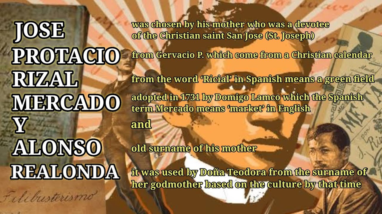 Rizal Family, Childhood and Early Education - Rizal's Life, Works and ...