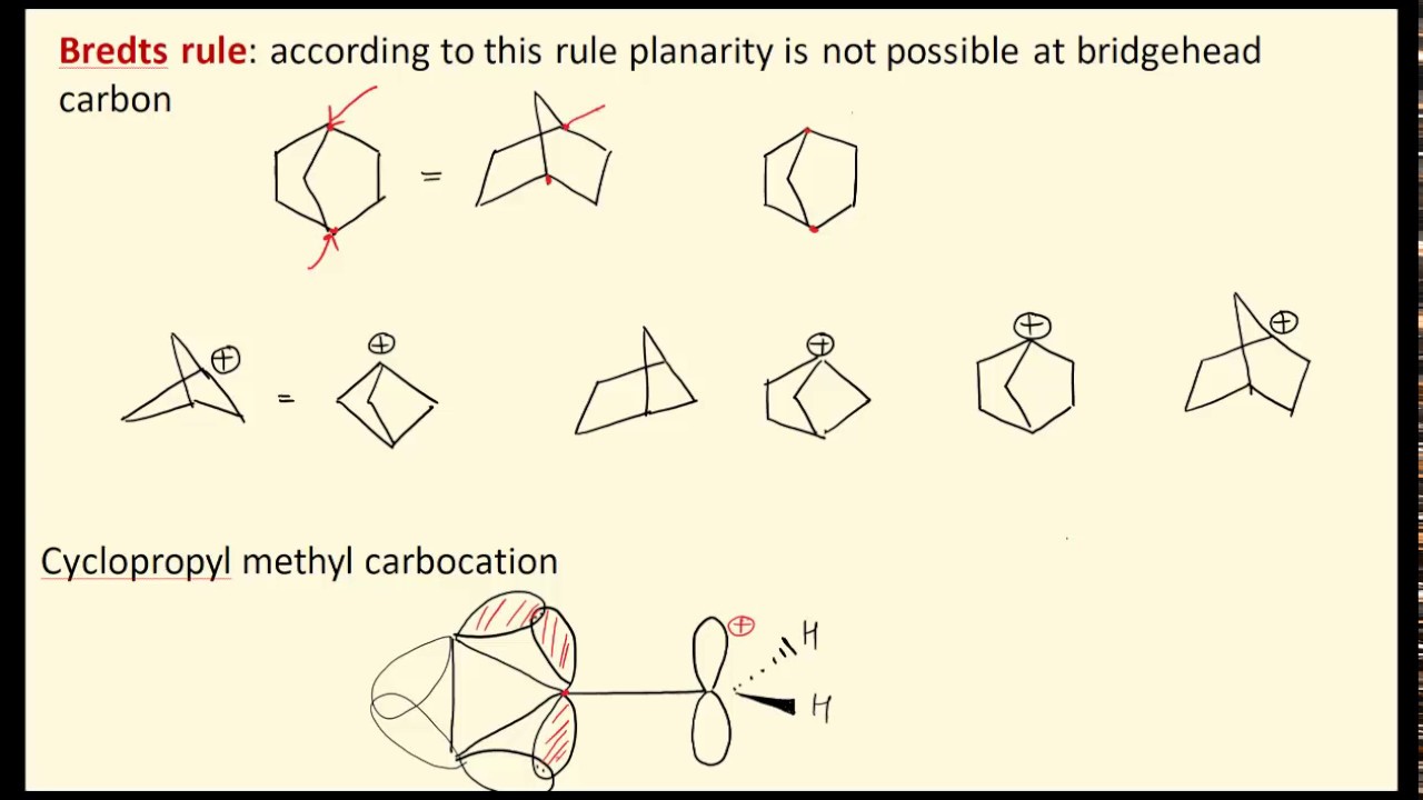 SIR ,Ortho effect Bredts rule,Dancing resonance - YouTube