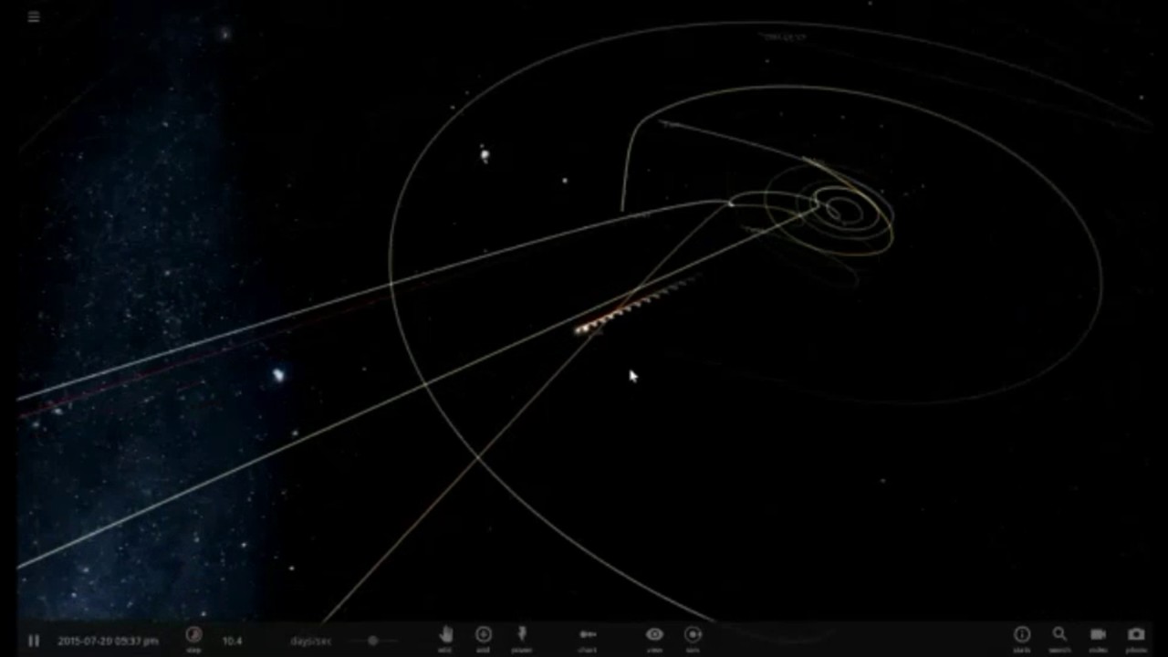 What if Proxima Centauri and Sun are added to a Binary Star Solar ...