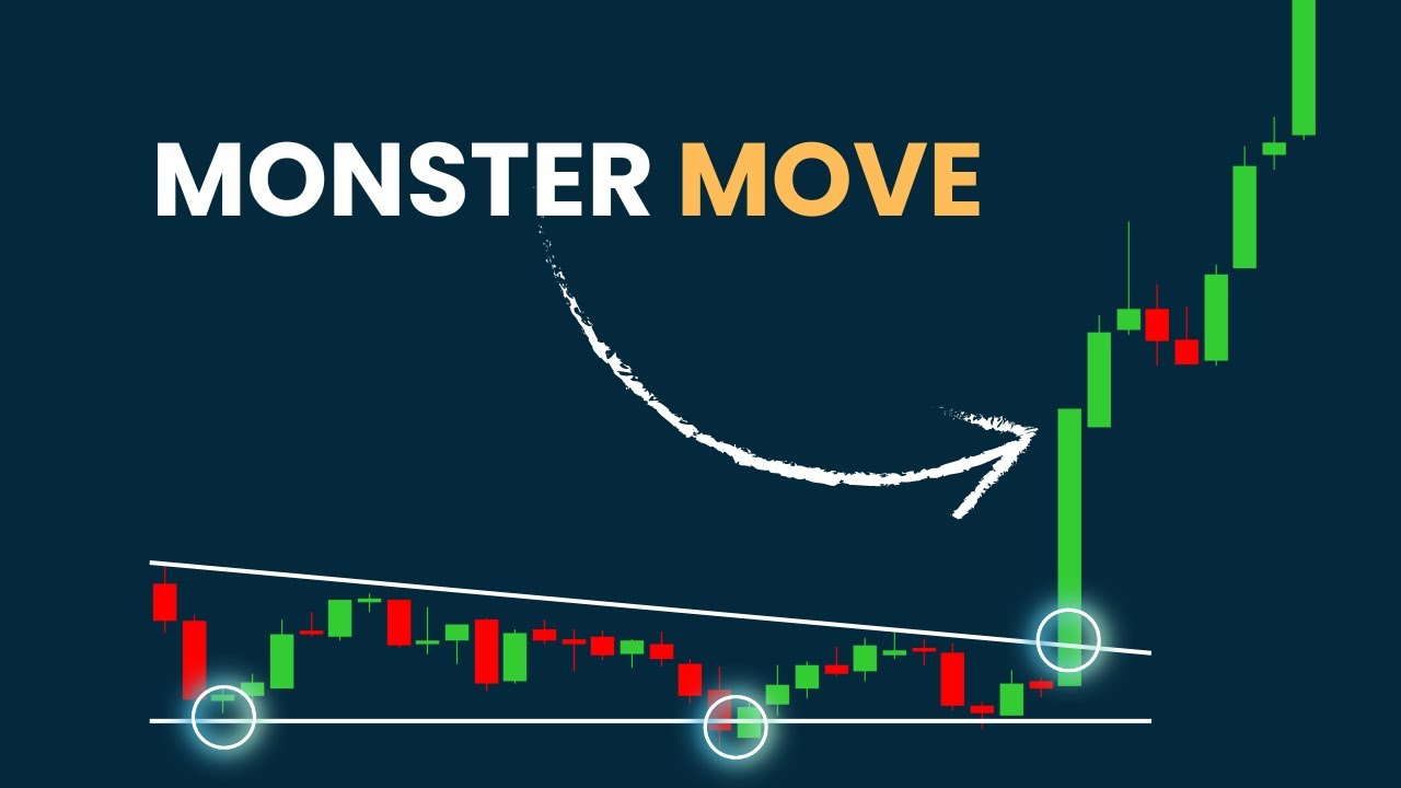 How to capture Big Move in Trading | Capturing big moves like a pro # ...