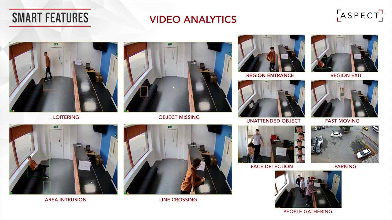 ASPECT Smart Analytics - YouTube