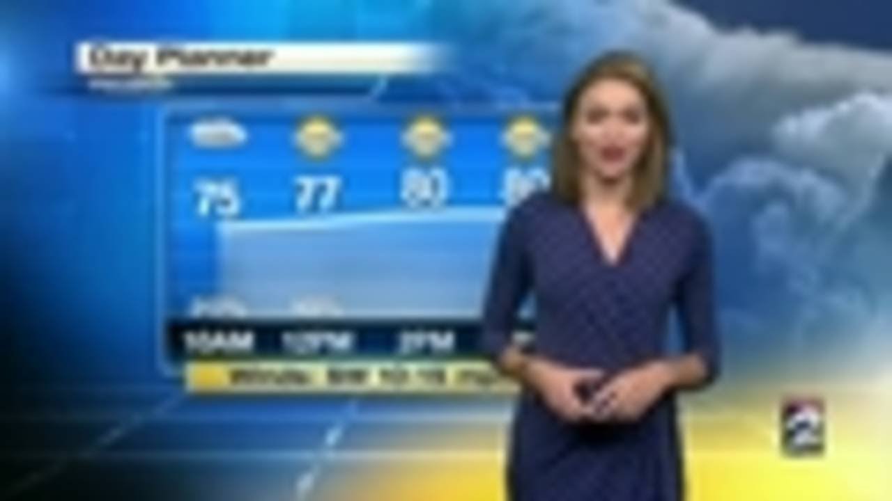 Spring Like Weather In December YouTube spring-like-weather-in-december-youtube
