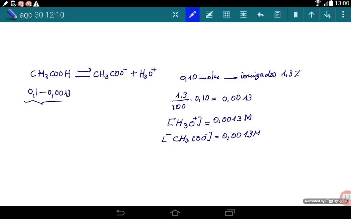 pH a partir del % disociado - YouTube