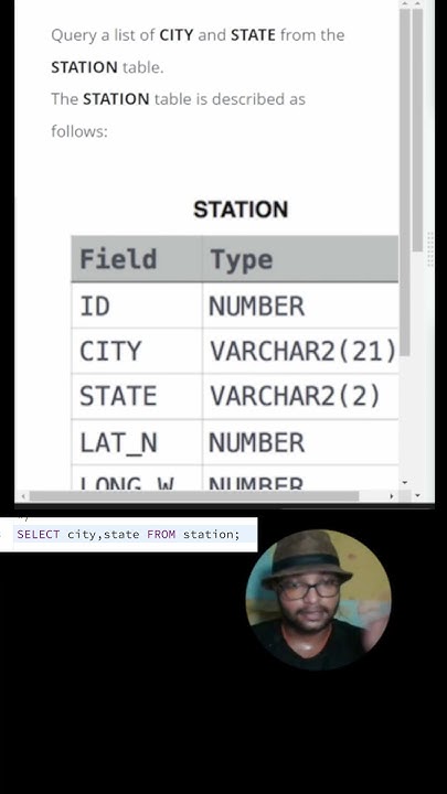 Day 3100 Days Sql Practice Sql Practice Coding Mysql Coding Ytshrot Learndbms