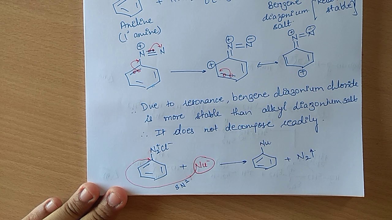 Vinay Sir - Amines - Lecture 9 - Reactions of benezene diazonium salt ...
