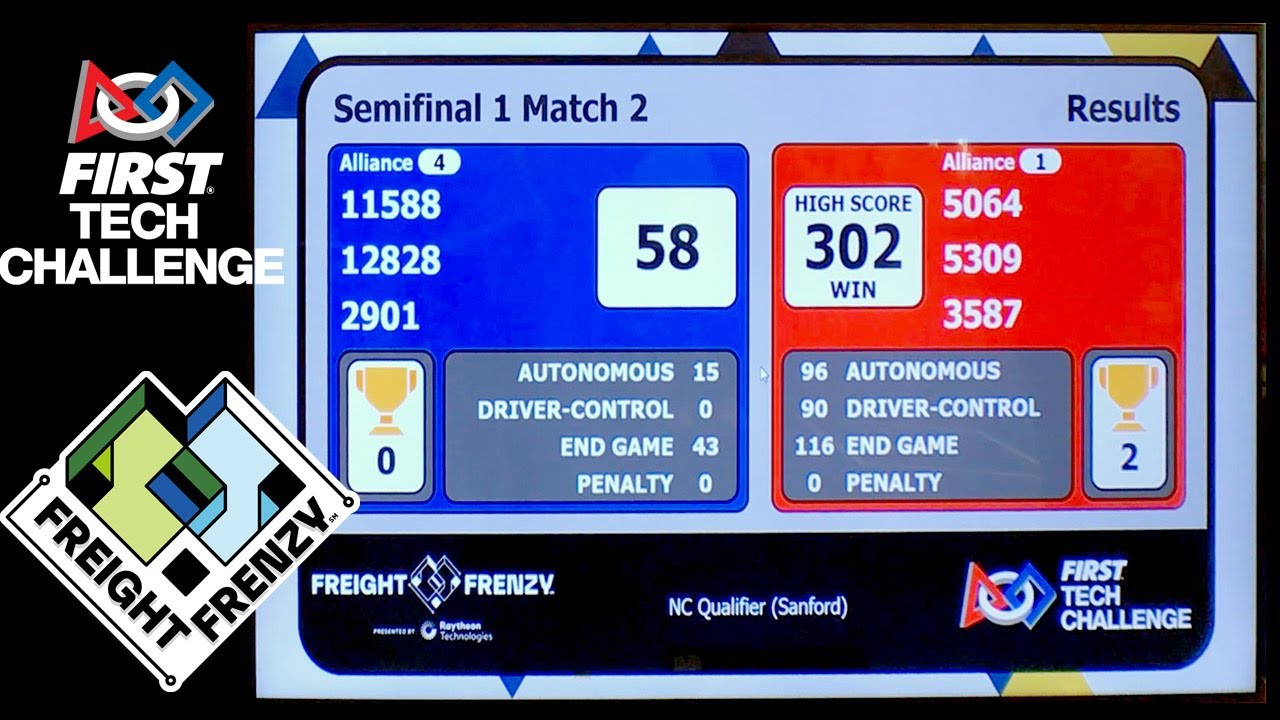 FTC Freight Frenzy - Aperture Science and Plan B - 302 point run - YouTube