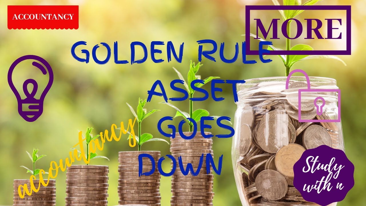 More Example of GOLDEN RULE: SCENARIOS WHEN ASSET GOES DOWN - YouTube