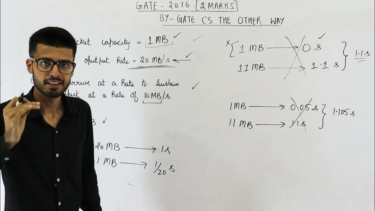 Gate 2016 pyq CN | For a host machine that uses the token bucket algorithm for congestion ...