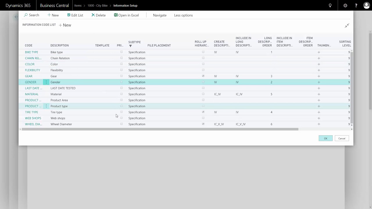 A three layers structure of data - Master Data i Dynamics 365 Business ...