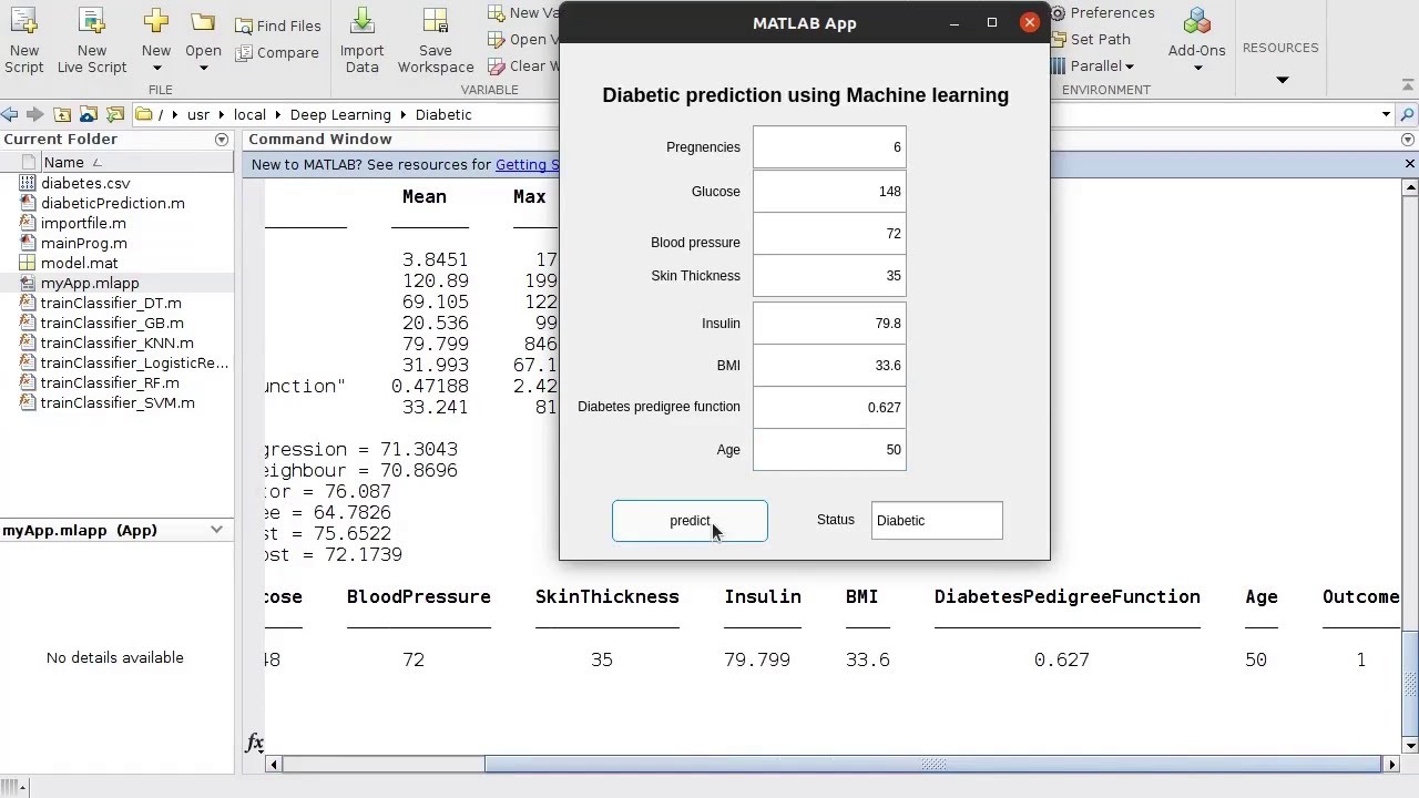 Diabetic prediction using Machine learning - YouTube